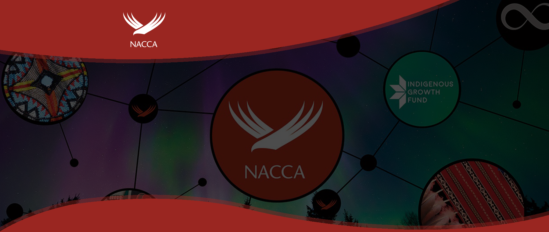 Home Page - NACCA National Aboriginal Capital Corporations Association