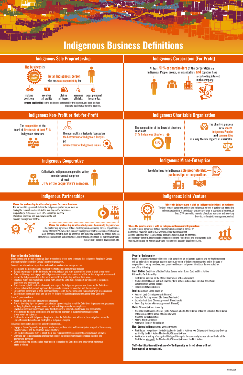 National Indigenous Business Definition - NACCA National Aboriginal ...